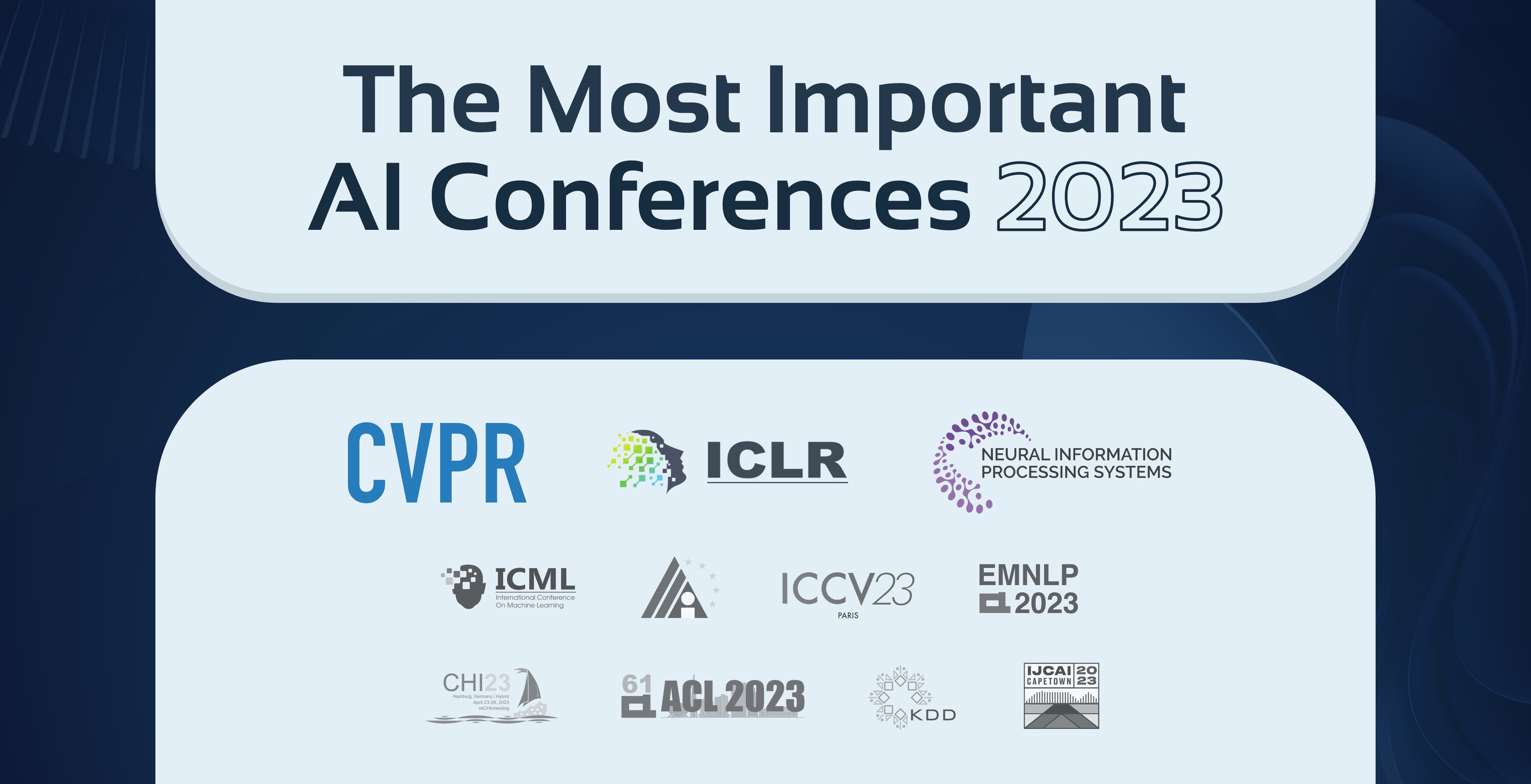 The most important AI conferences in 2023 · AMAI GmbH